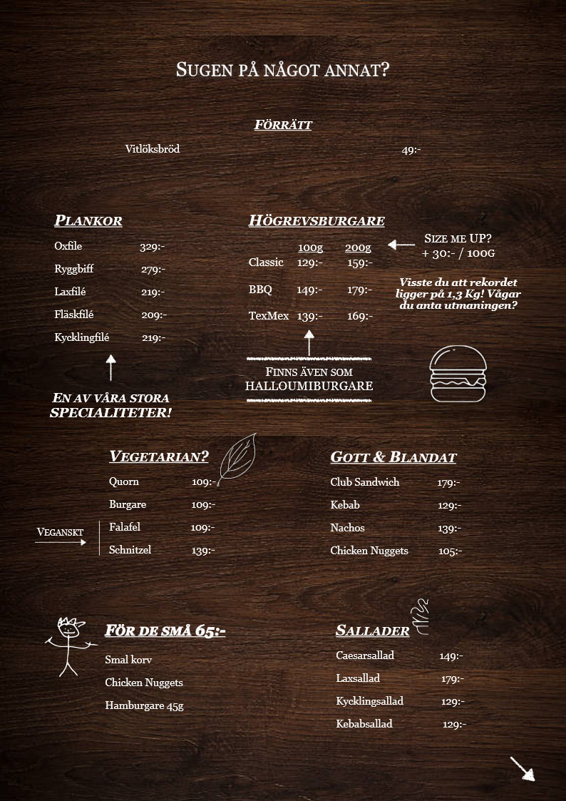 Meny - Restaurang Stationen